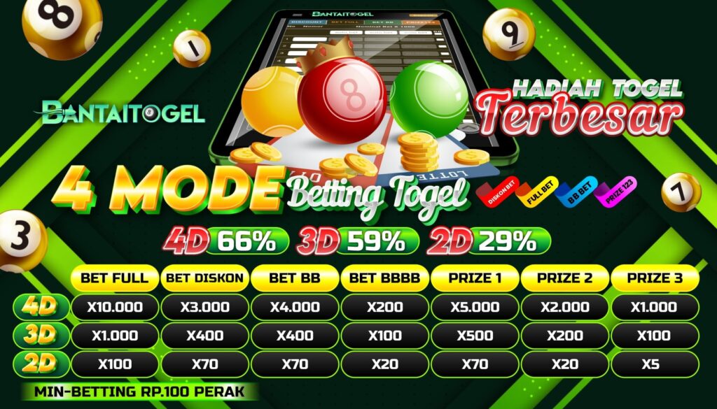 Paito Warna - Prediksi Bantai Togel Paito Warna - Prediksi Bantai Togel